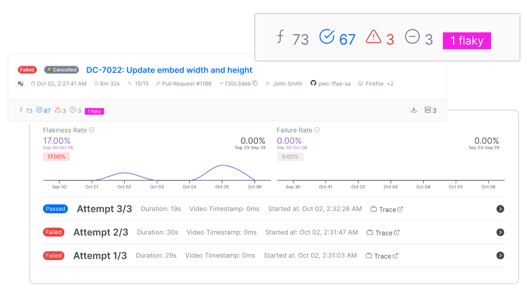Playwright Dashboard Record And Debug Ci Tests In Cloud